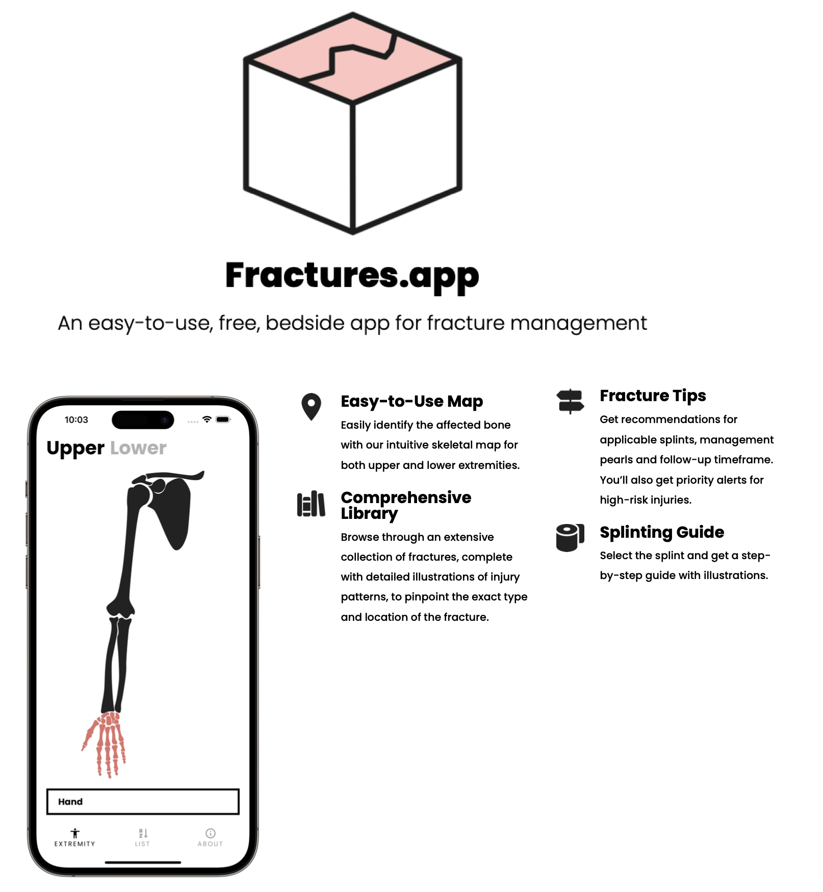 اپلیکیشن و سایت‌ های کاربردی در پزشکی | قسمت اول: شکستگی‌ها (Fractures ...